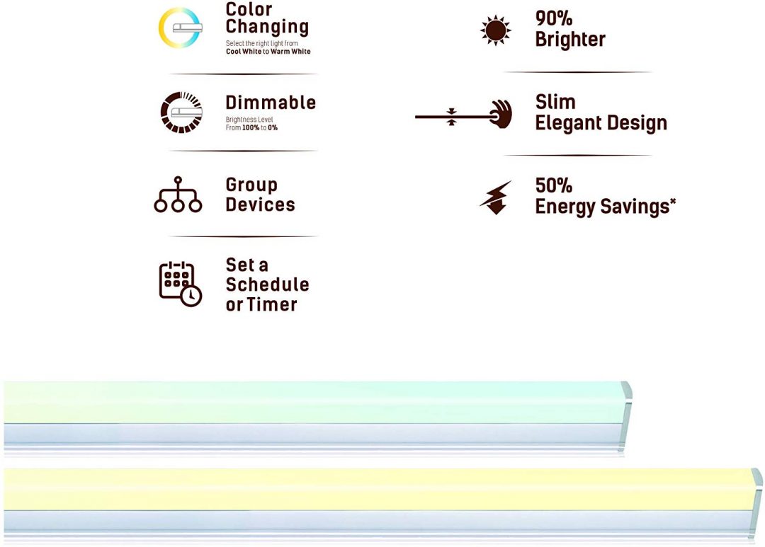 Best Voice and Remote Control WiFi Smart LED Batten Light