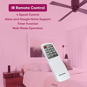 Buy Smart Homemate Wi-Fi Fan Controller with Remote in India